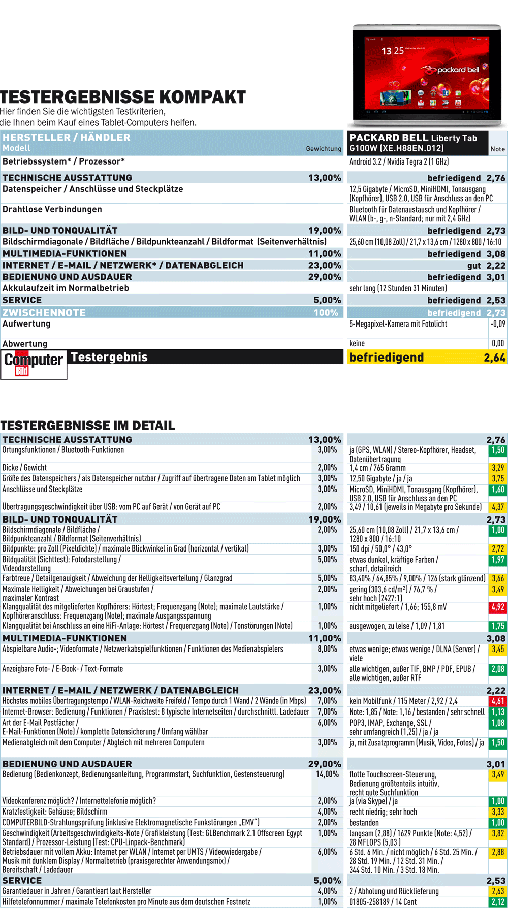 Tablet-PC im Test: Packard Bell Liberty Tab G100 - COMPUTER BILD