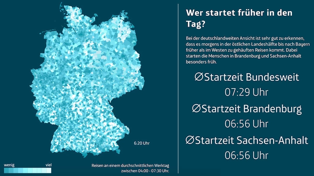 Telefónica Next: So nutzt O2 Ihre Daten - COMPUTER BILD