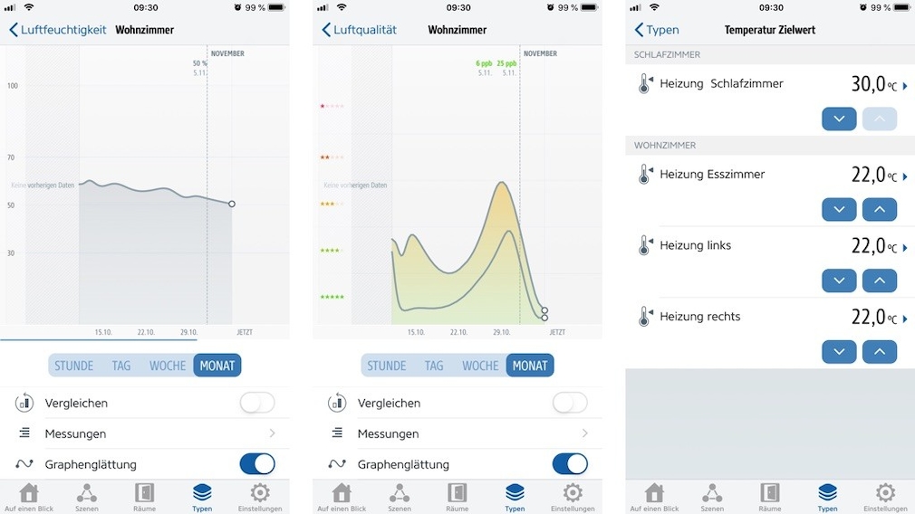 Ausprobiert: Raumklima-Sensor Eve Room - COMPUTER BILD