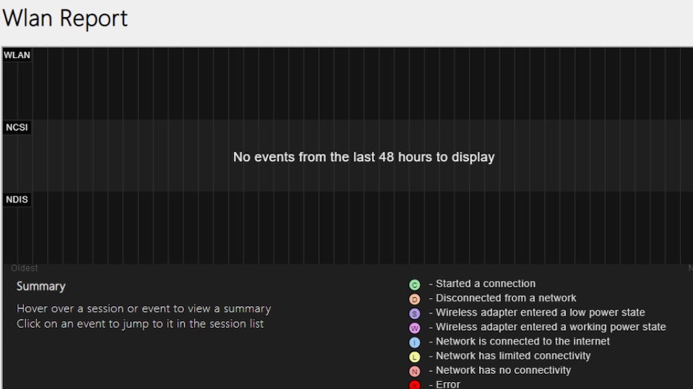 Windows 7/8/10: WLAN-Report erstellen - COMPUTER BILD