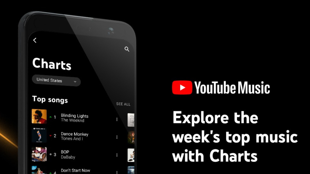 YouTube Musik: Neues Feature bringt weltweite Charts - COMPUTER BILD