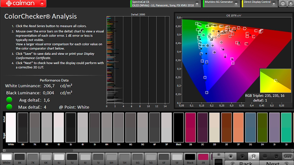 Panasonic HZW2004 im Test: Ist das der beste Fernseher? - COMPUTER BILD