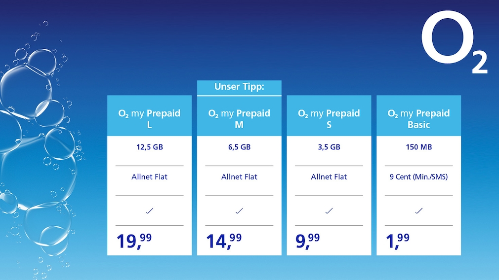 O2 my Prepaid: Mehr Datenvolumen für Neu- und Bestandskunden - COMPUTER ...
