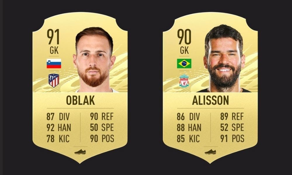 FIFA 21: Die besten FUT-Torhüter - COMPUTER BILD