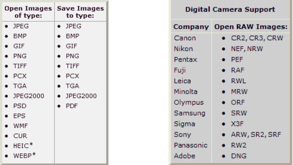 FastStone Image Viewer: Anleitung – und Update-Changelog - COMPUTER BILD
