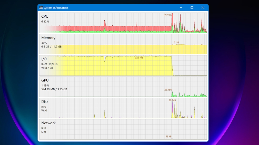 Process Hacker: Tutorial – Anleitung zum Windows-Hacker-Tool - COMPUTER ...