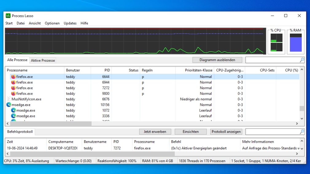 Process Lasso: Review und Tutorial zu dem Windows-Optimierer - COMPUTER BILD