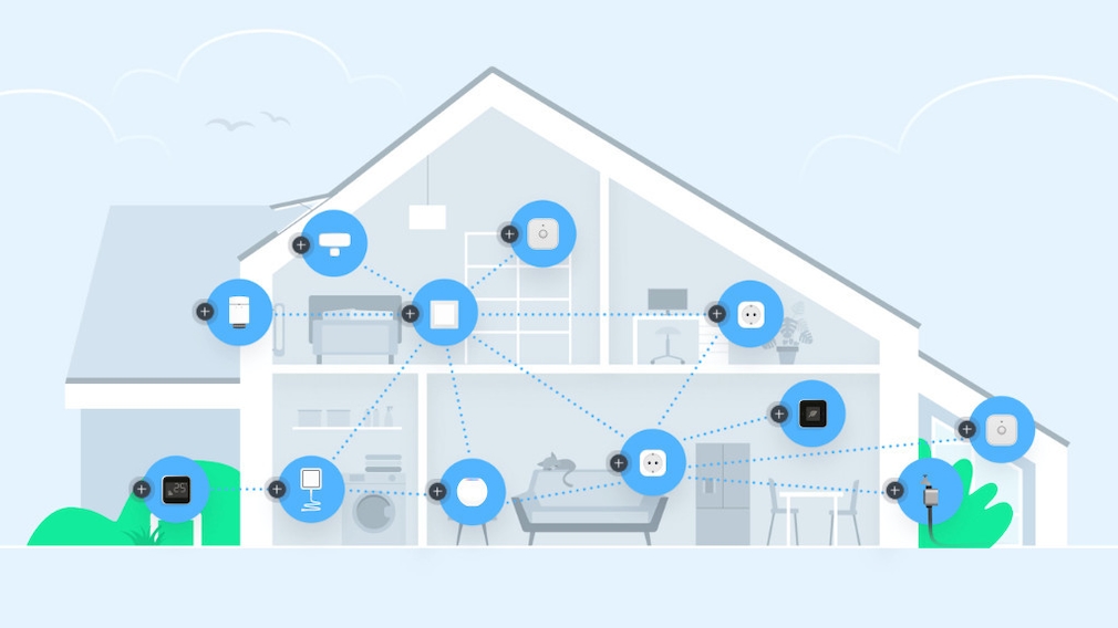 Matter 2025: Alles zum Smart Home der Zukunft - COMPUTER BILD