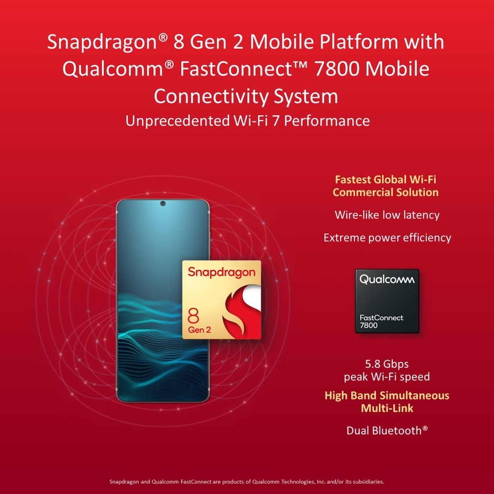 Qualcomm Snapdragon 8 Gen 2 für smartere Smartphones - COMPUTER BILD