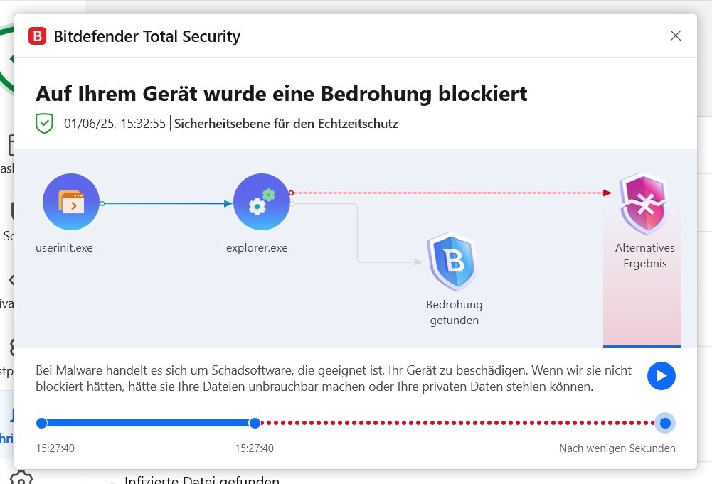 Bitdefender Ultimate Security im Test - COMPUTER BILD
