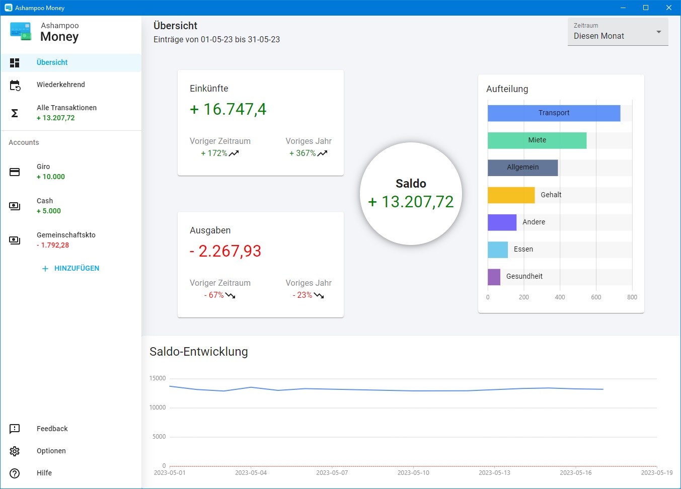Ashampoo Money – Kostenlose Vollversion - Download - COMPUTER BILD