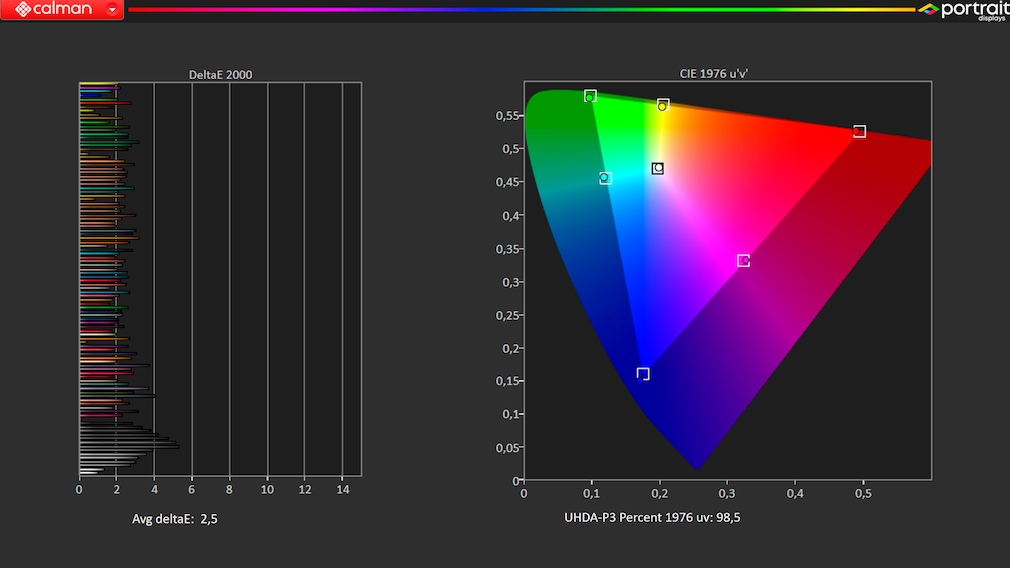 Philips OLED908 im Test: Der beste Ambilight-TV aller Zeiten - COMPUTER ...