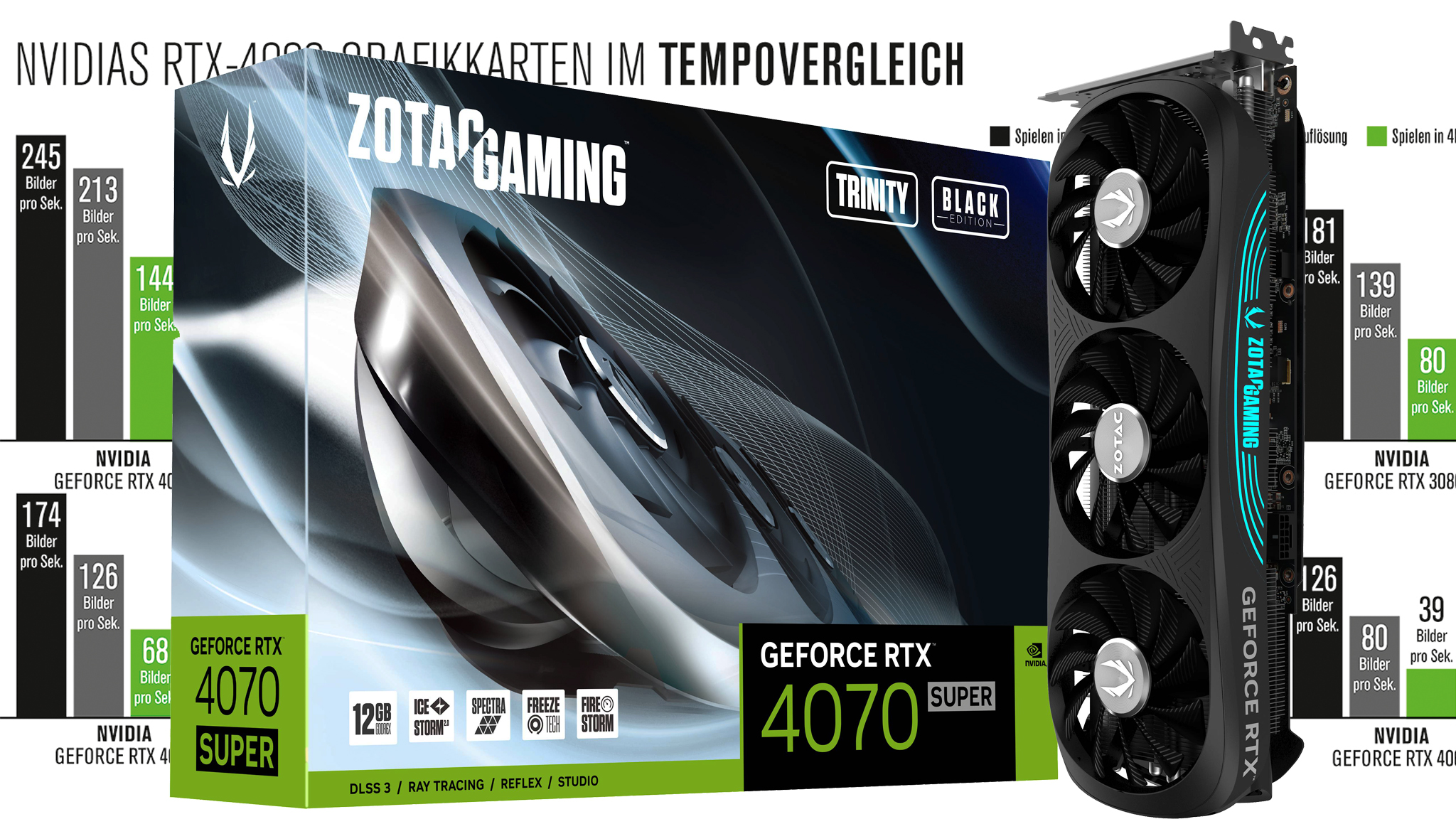 RTX 4070 Super im Test: Satter Leistungssprung - COMPUTER BILD