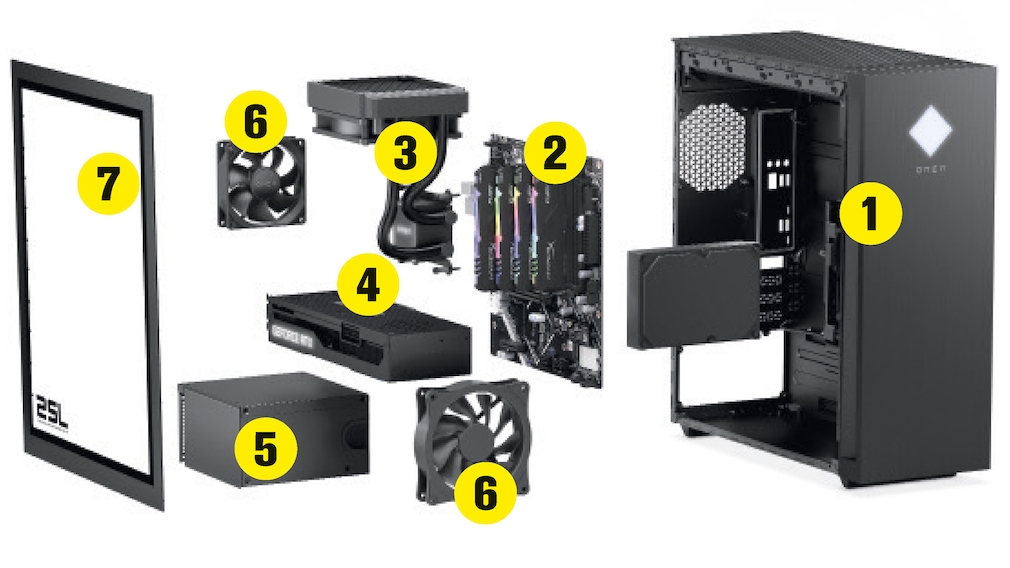 HP Omen 25L GT15 im Test: Kompakter, flinker Gaming-PC - COMPUTER BILD