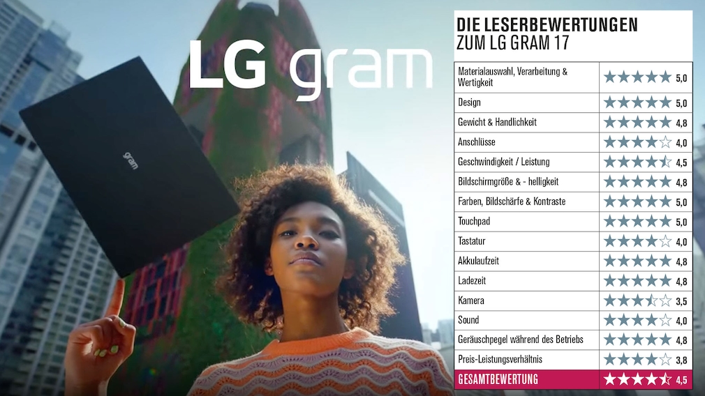 LG gram 17: das Fazit der Lesertester - COMPUTER BILD