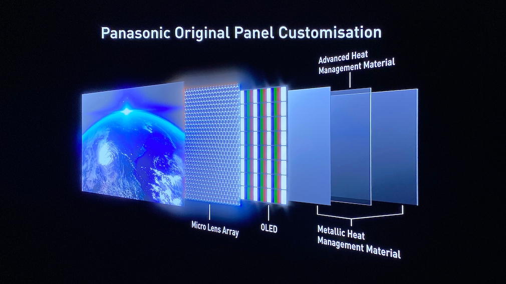 Der Panasonic Z95A zählt zu den besten Fernsehern überhaupt - COMPUTER BILD