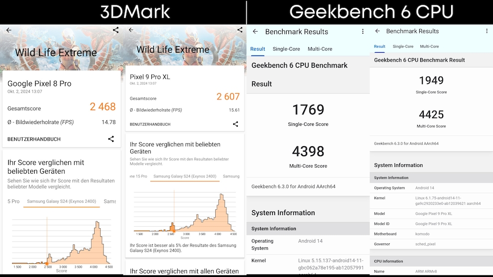 Vergleich und Unterschiede Google Pixel 8 Pro und Pixel 9 Pro XL ...