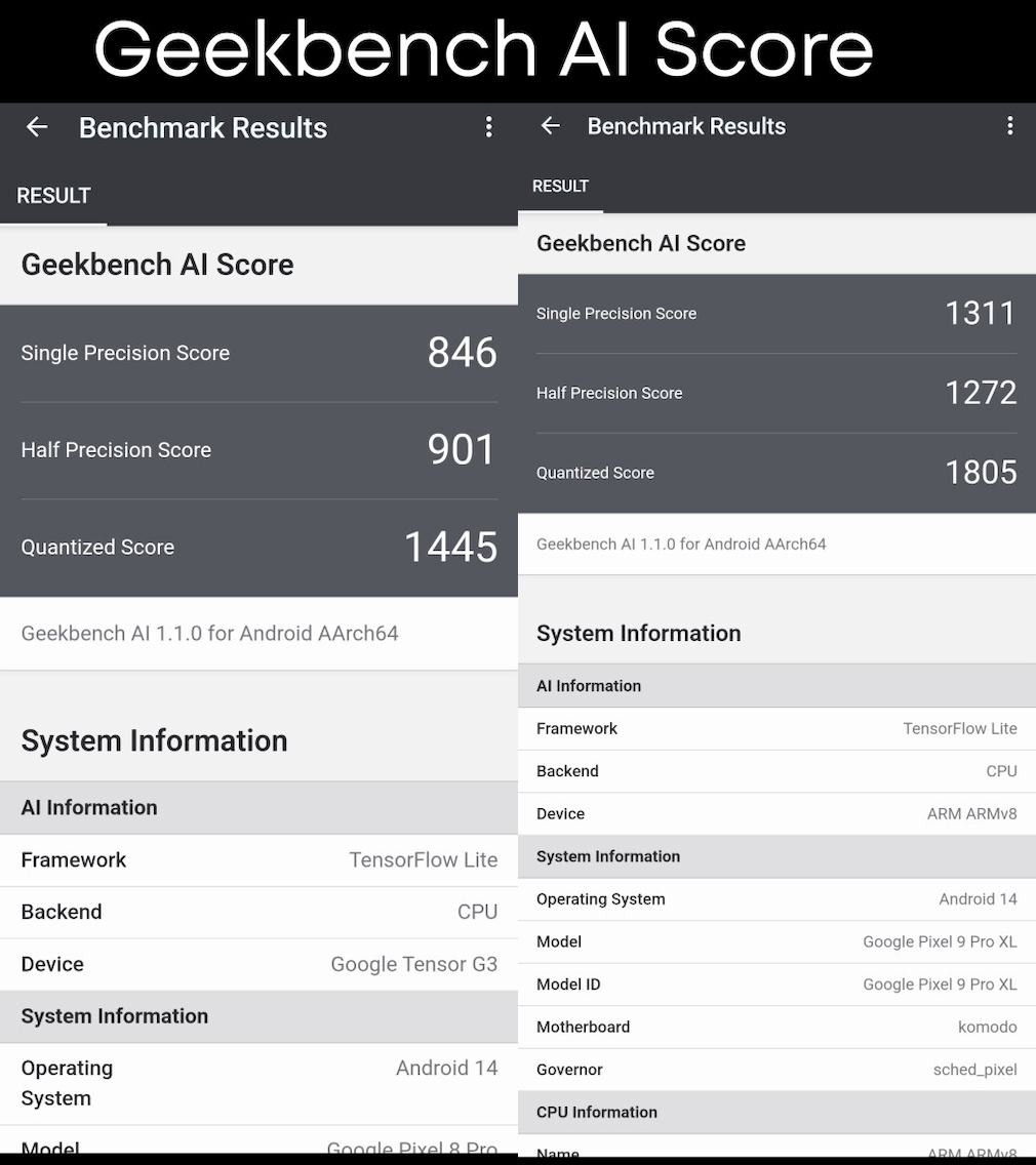 Vergleich und Unterschiede Google Pixel 8 Pro und Pixel 9 Pro XL ...