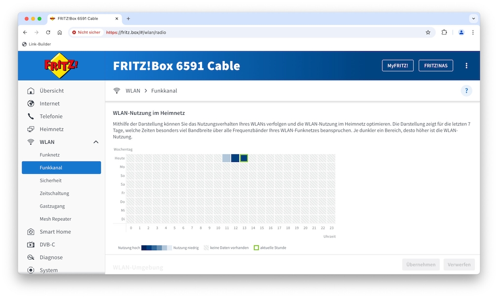 FritzOS 8: Diese Funktionen müssen Sie kennen - COMPUTER BILD