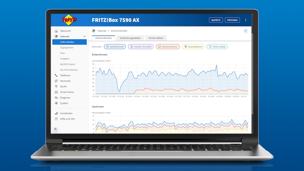 FritzOS 8: Diese Funktionen müssen Sie kennen - COMPUTER BILD