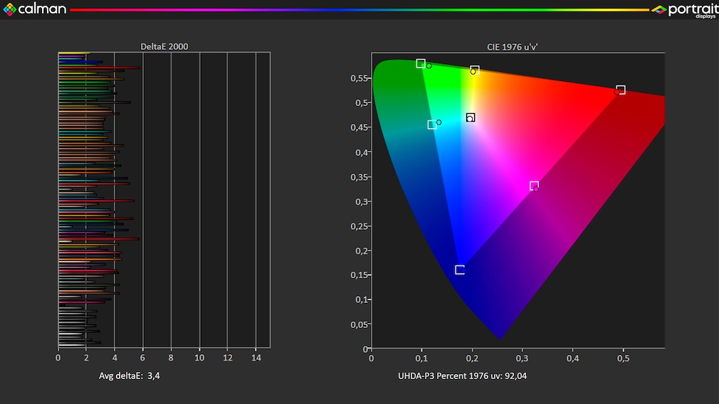 Samsung The Frame LS03D im Fernseher Test 2024 - COMPUTER BILD