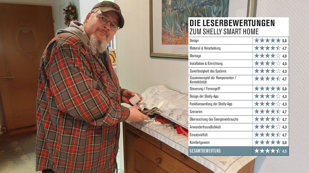 Shelly Smart Home im Langzeit-Test: das Fazit der Leser - COMPUTER BILD