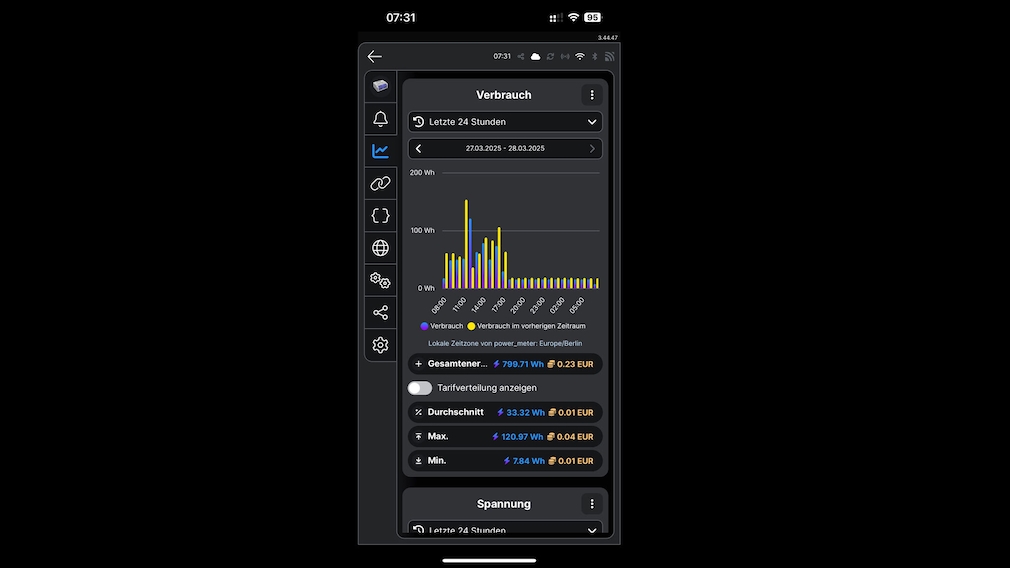 Energiesparen leicht gemacht: So starten Sie mit Shelly - COMPUTER BILD