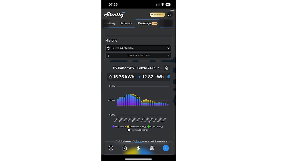 Shelly: PV-Anlage smart steuern & Überschuss selbst nutzen - COMPUTER BILD