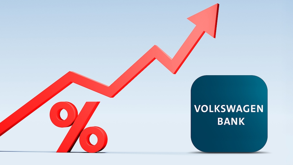 Vw Bank Festgeld