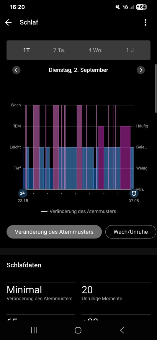 Garmin Index Sleep Monitor Praxis-Test: Schlaftracking am Oberarm ...