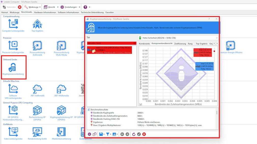 TPM-Benchmark für Windows: Haben Sie ein schnelles TPM? - COMPUTER BILD