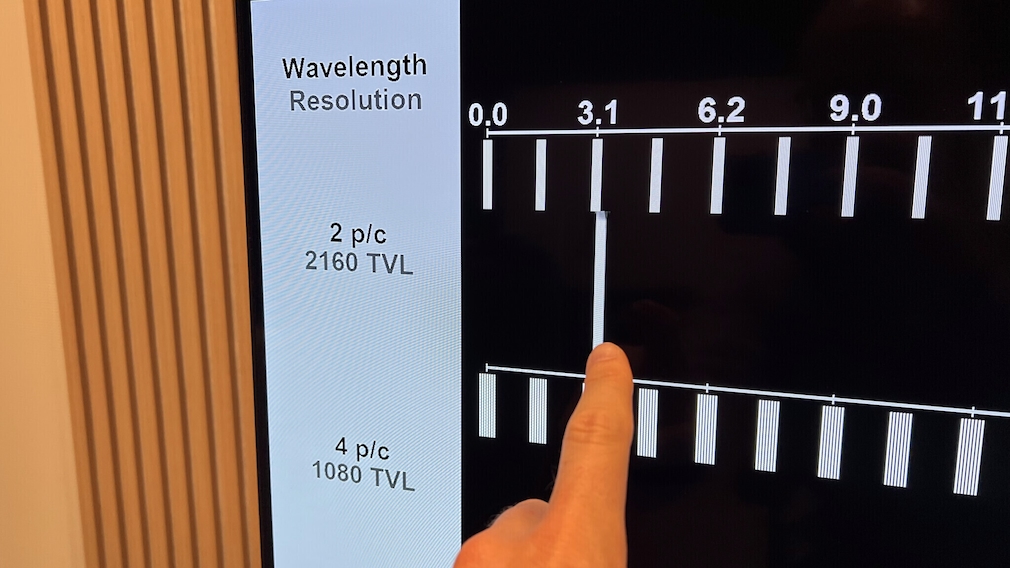 Panasonics Z80B: In diesem Punkt hängt er LG und Samsung ab - COMPUTER BILD