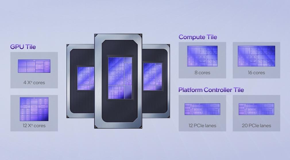 Intel Core Ultra 300: Alle Panther-Lake-CPUs in der Übersicht ...