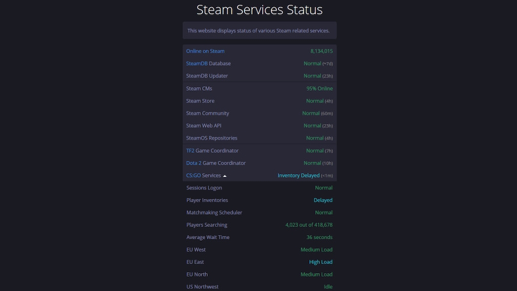 Steam down? - COMPUTER BILD