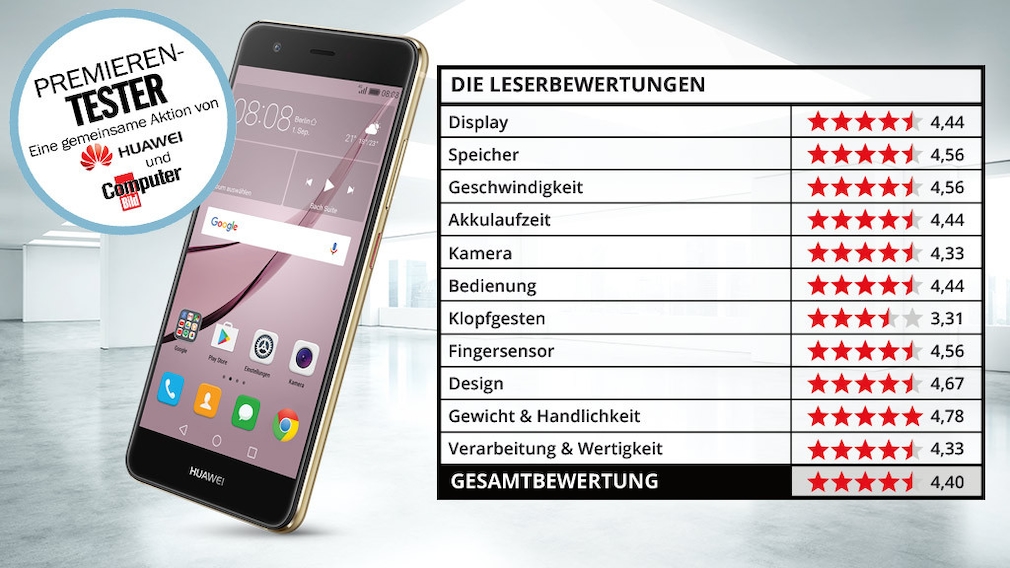 Huawei Nova: Smartphone im Leser-Test - COMPUTER BILD