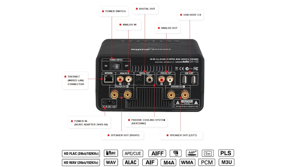 Stereoanlage Cocktail Audio X12 im Test - COMPUTER BILD