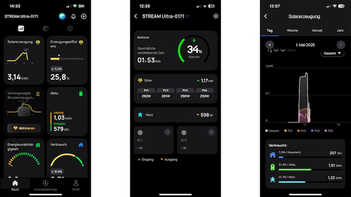 EcoFlow Stream Ultra: Warum uns der IKEA-Speicher begeistert - COMPUTER ...