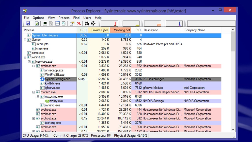 Firefox-Add-ons deinstallieren – und den Browser beschleunigen ...