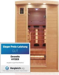 Infrarotkabinen im Vergleich: Modelle für Ihre Erholung - COMPUTER BILD